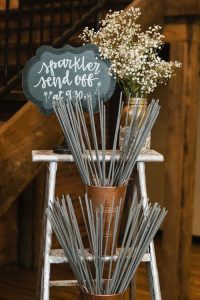 8 Creative and Eco-Friendly Send-Off Ideas For Your Wedding